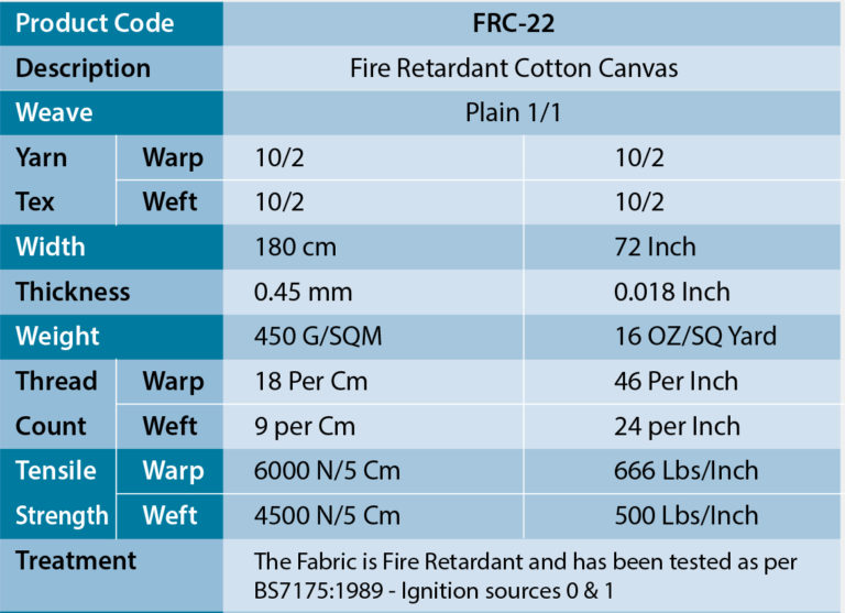 FRC 22 – Fire Retardant Canvas Tarpaulin | Durable & Safe